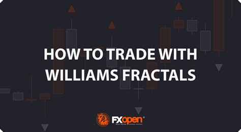 How To Trade With Williams Fractals Market Pulse