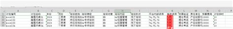 excel 导入出现 unable to construct record instance the following exception