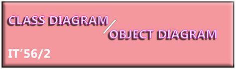 UML Object Diagram Component Diagram