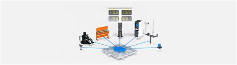 Smarthook Load Monitoring System Marine And Infrastructure