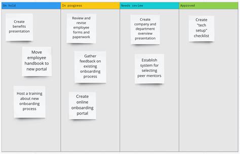 What Is A Workflow Process Miroblog