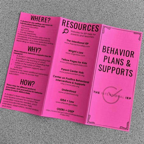 Proactive Behavior Plan Techniques The Intentional Iep