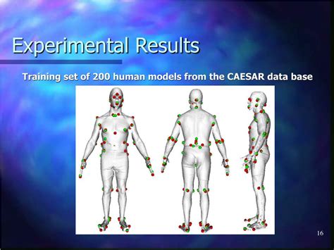 Ppt Automatic Locating Of Anthropometric Landmarks On 3d Human Models Powerpoint Presentation