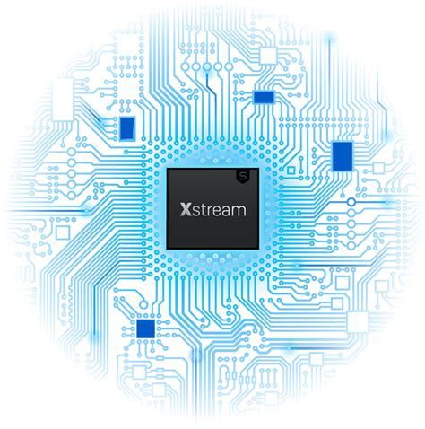 Sophos Firewall The Ultimate Solution For Secure Networking