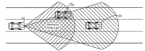 System And Method Of Target Tracking Using Sensor Fusion Eureka Patsnap