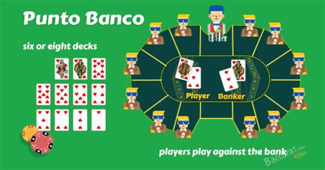Punto Banco Learn The Rules And Play Online For Free