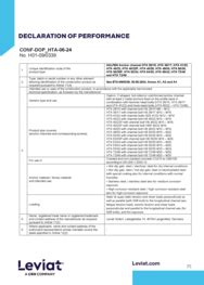 Declaration Of Performance Declaration Of Performance