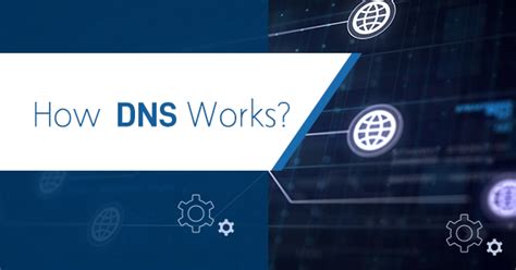 A Guide On How DNS Works Whizlabs Blog