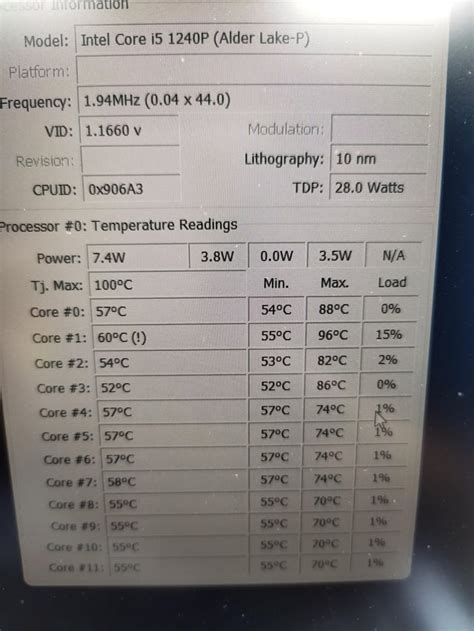 Overheating Core1 When I Put On Load In My Core I5 1240p Help Rintel