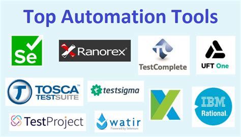 What Are The Different Automation Testing Tools Design Talk