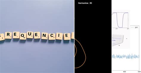 List Fourier Transformation Curated By Bencoliebarbara Medium