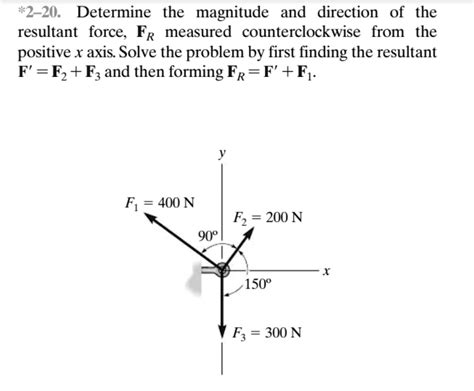 solved 2 20 determine the magnitude and direction of the resultant