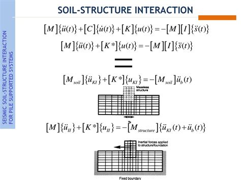 SEISMIC SOIL-STRUCTURE INTERACTION FOR PILE SUPPORTED SYSTEMS - ppt download