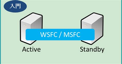 技術メモメモ Wsfc Msfc入門 Windows Serverのクラスターでファイルサーバーを構築する