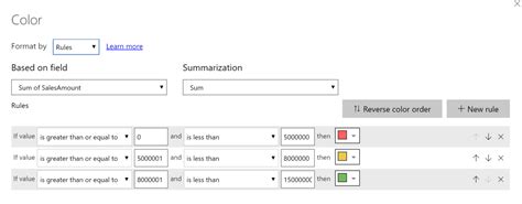Enhance The Card Visual In Power Bi With Conditional Formatting Radacad