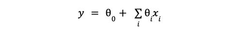An Accessible Derivation Of Linear Regression Towards Data Science