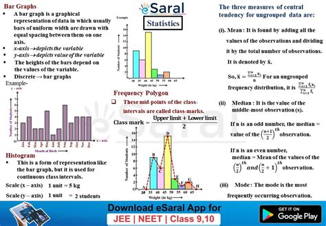 Statistics Class 10 Chapter 14 Short Notes Mind Maps