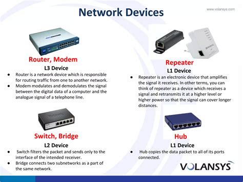 Network Topologies, L1-L2 Basics, Networking Devices | PPTX | Computer Networking | Computing
