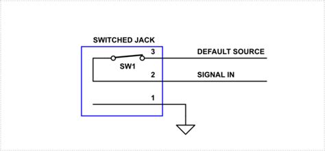 Raspberry Pi Two Audio Sources One Default And One Mm Audio Jack One Output Electrical