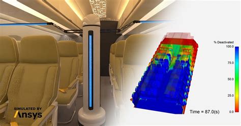Ansys Speos광학 시스템 설계 및 최적화 And 검증을 위한 시뮬레이션 소프트웨어 Ansys Optics 제품군 3