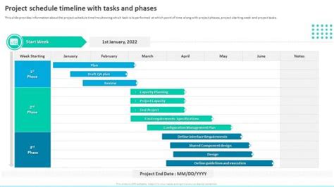 Project Schedule Timeline Slide Team
