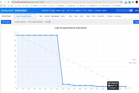 Agile Glossary 2nd Backlog Iteration And More Agile Zentao