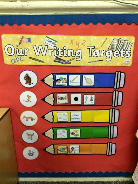 Lovely Writing Target Display Using Twinkl Resources Great Idea For