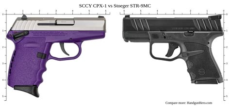 Sccy Cpx 1 Vs Stoeger Str 9mc Size Comparison Handgun Hero