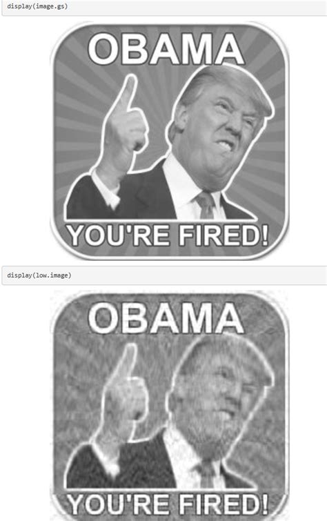 Github Parthnan Pca In R Simple Program For Applying Principal Component Analysis Singular