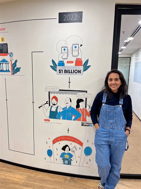 Wallmurals Corporateinteriors Simran J Sahni 19 Comments