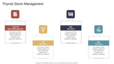Thyroid Storm Management Powerpoint Presentation And Slides Slideteam