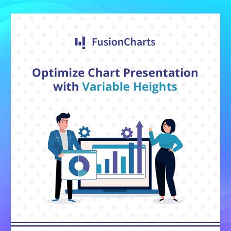 fusioncharts on linkedin datavisualization webdevelopment