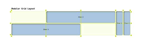 How To Use Grid Based Layouts To Improve User Experience Mycode Blog