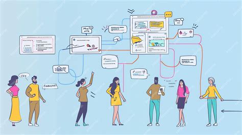 User Experience Ux Workflow Emphasizes Importance Of Usercentered Design Heuristic Evaluation
