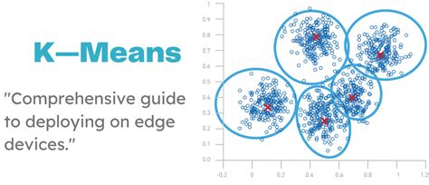 Tinyml — K Means From Mathematical Foundations To Edge… By Thommaskevin Medium