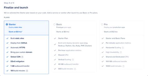 How To Deploy A Static Site For Free Using Digitaloceans App Platform