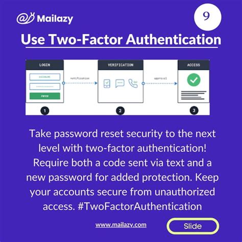 password reset email best practices pdf