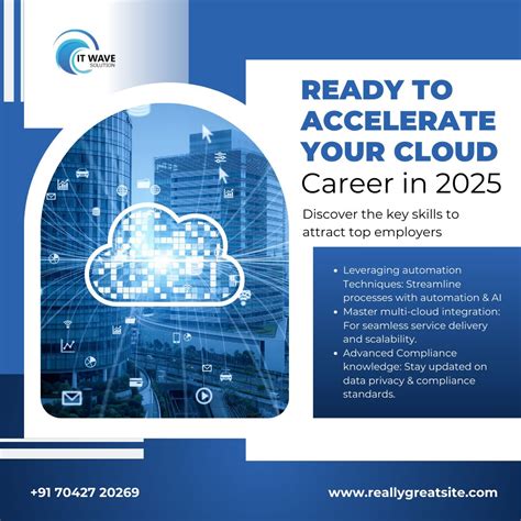 It Wave Solution On Linkedin Cloudcomputing Career2025 Automation