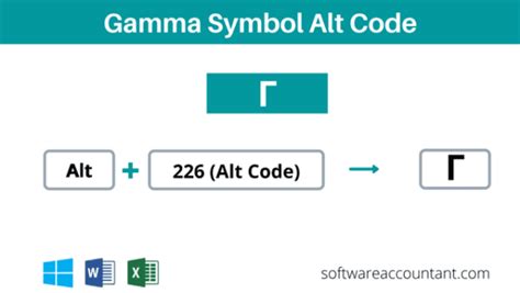How to type Gamma Symbol in Word on Keyboard Γ or ɣ Software Accountant