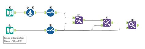 Solved Data Manipulation Find And Replace Alteryx Community