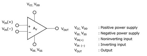 Top 10 Fundamental Op Amp Circuits Ariat Tech
