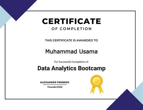 muhammad usama on linkedin dataanalytics powerbi datavisualization