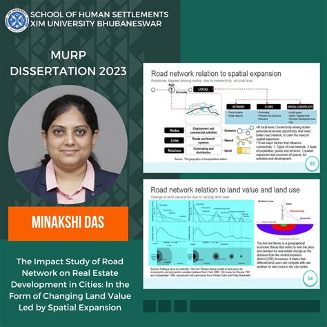 Minakshi Das Posted On Linkedin