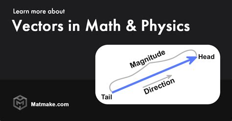 vectors explained r matmake