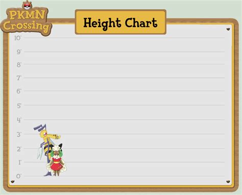 Height Meme Chart By Yufika On Deviantart