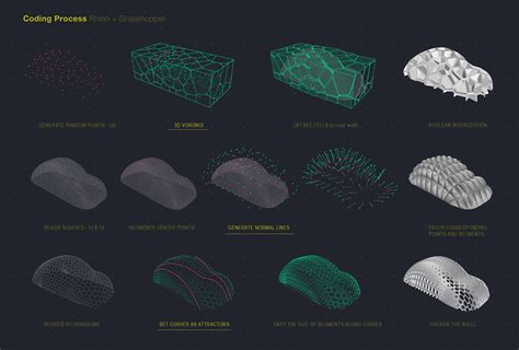 parametric toys on behance