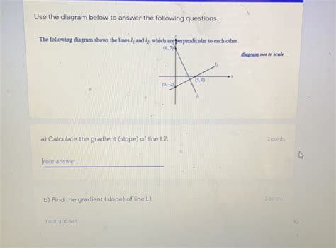 Solved Use The Diagram Below To Answer The Following Questions The