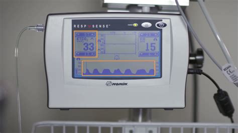 What Is Capnography Youtube