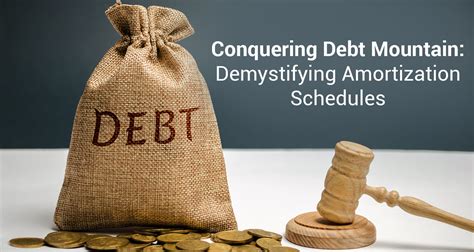 What Is Amortization Definition Formula Importance IIFL Finance