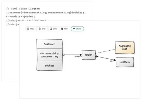 Java To Class Diagram Online